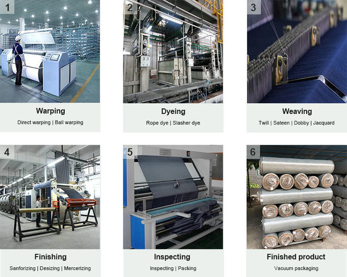 Indigo Blue 10.5 Oz 98.5% Ctn 1.5% Spx Stretch Cotton Spandex Denim Fabric